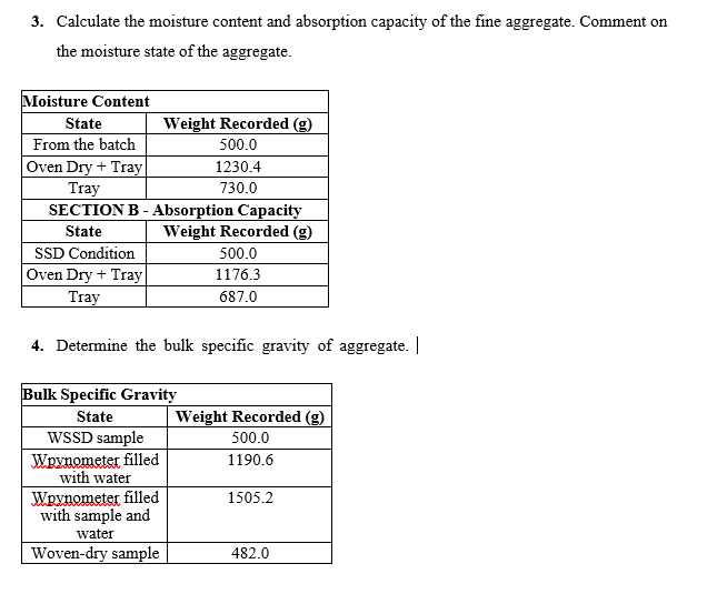 Solved Calculate the moisture content and absorption | Chegg.com