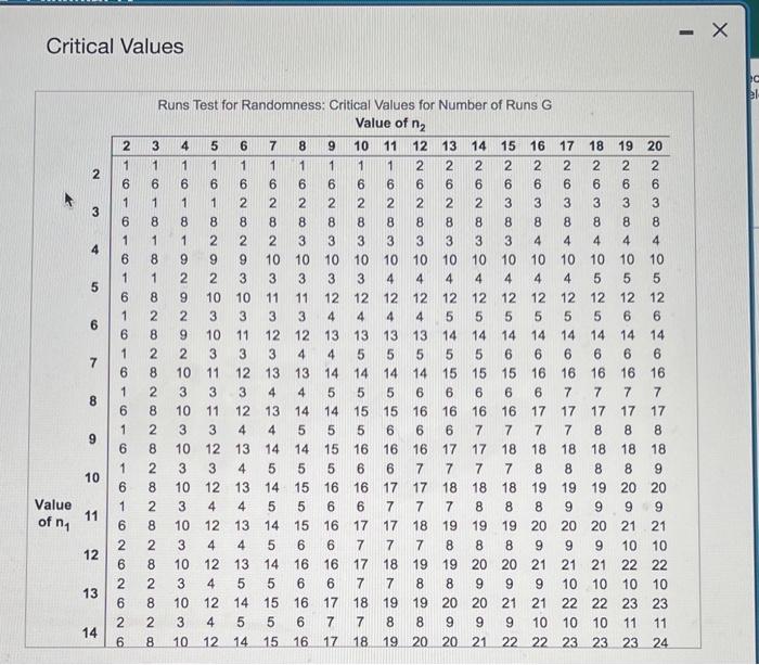 Solved thank you | Chegg.com