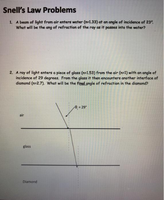 Solved Snell's Law Problems 1 A beam of light from air | Chegg.com