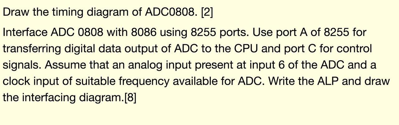 Solved Draw the timing diagram of ADC0808. [2] Interface ADC | Chegg.com