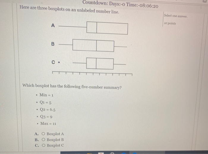 Solved Countdown: Days:-o Time:-08:06:20 Here are three | Chegg.com