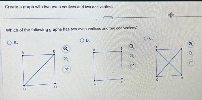 Solved Create a graph with two even vertices and two odd | Chegg.com Solved Create a graph with two even vertices and two odd | Chegg.com