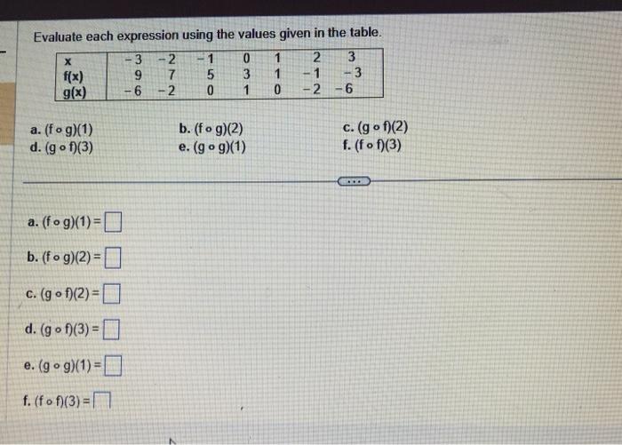Solved Evaluate Each Expression Using The Values Given In