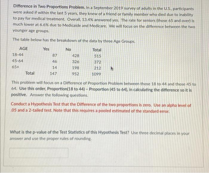Solved Difference in Two Proportions Problem. In a September | Chegg.com