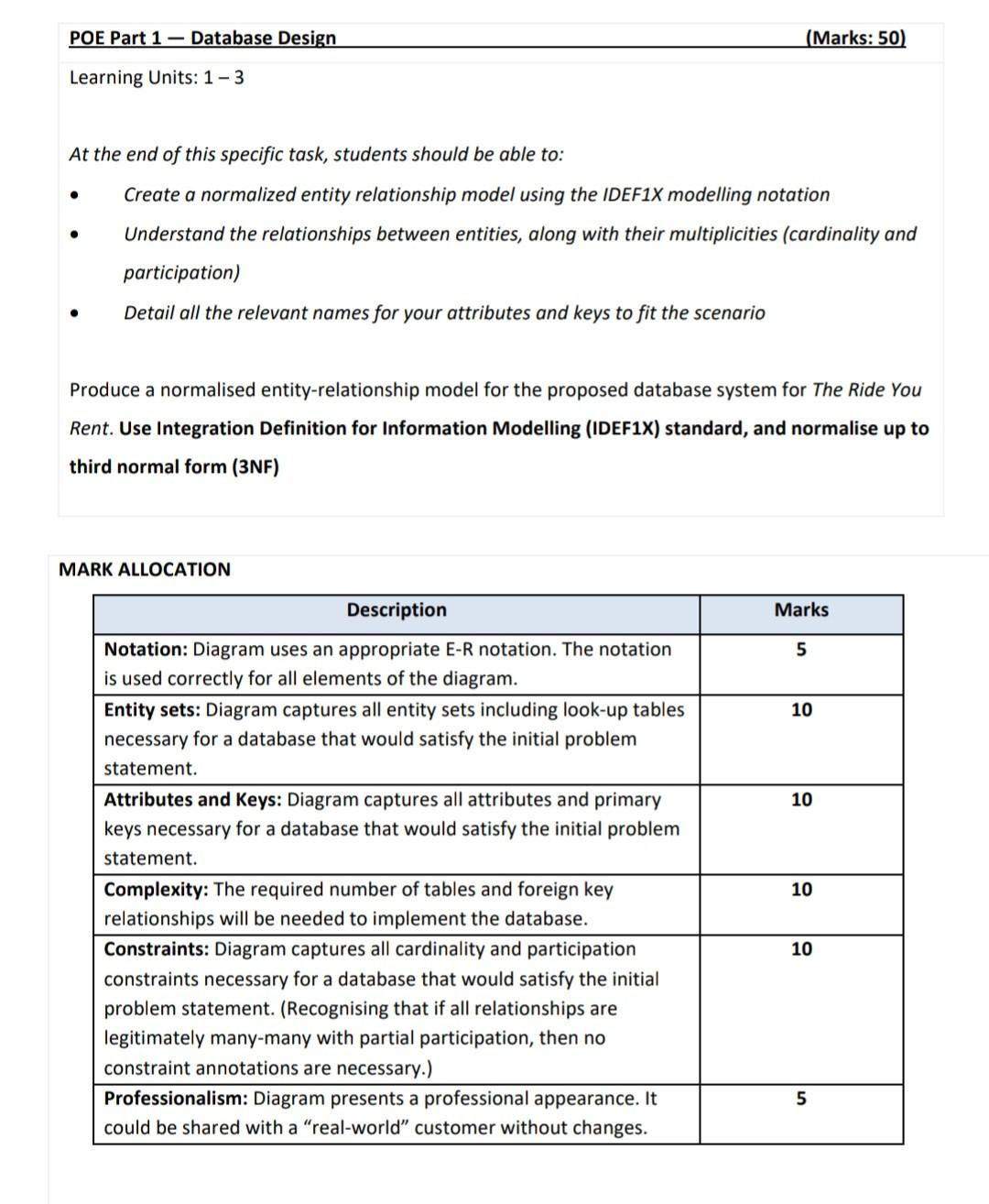Solved POE Part 1 - Database Design (Marks: 50) Learning | Chegg.com