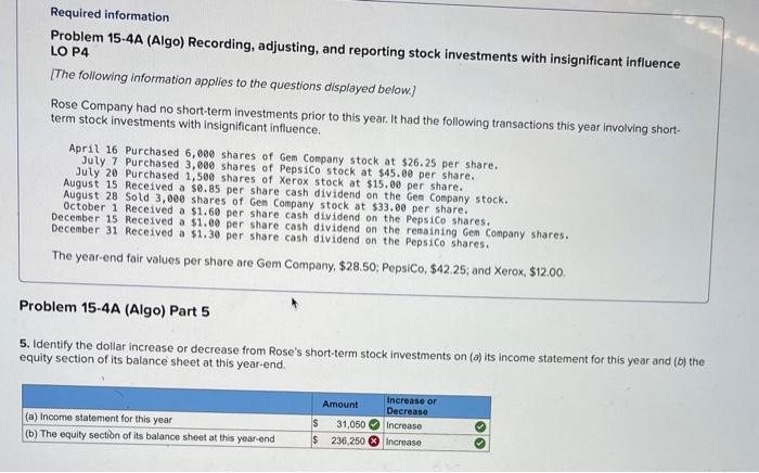 Solved Required information Problem 15-4A (Algo) Recording, | Chegg.com