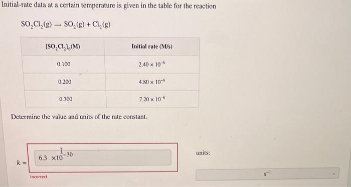 Solved initial rate data at a certain temperature SO2Cl2(g) | Chegg.com