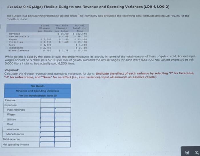 Solved Exercise 9-15 (Algo) Flexible Budgets and Revenue and | Chegg.com