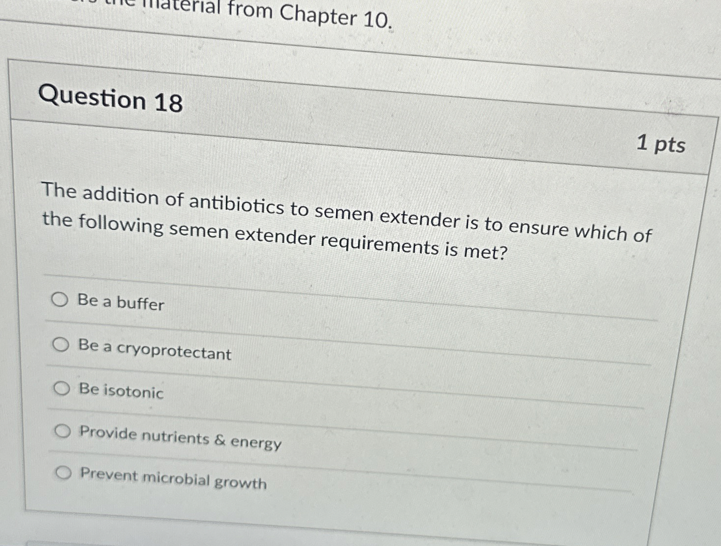 Solved Question 181 ﻿ptsThe addition of antibiotics to semen | Chegg.com