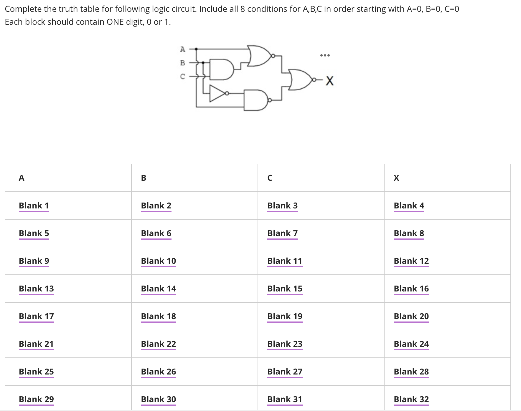 Solved Complete the truth table for following logic circuit. | Chegg.com