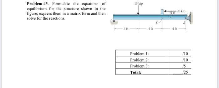 Solved Problem \#3. Formulate the equations of equilibrium | Chegg.com
