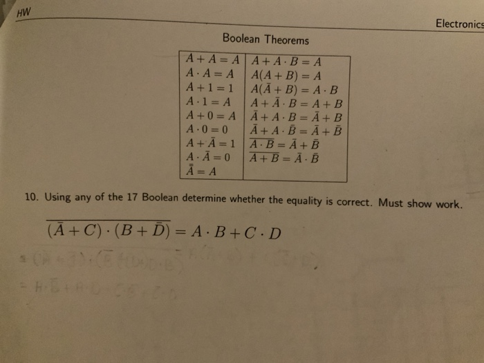 Solved Electronics Boolean Theorems A+A=A A +A B=A A.A = A | Chegg.com