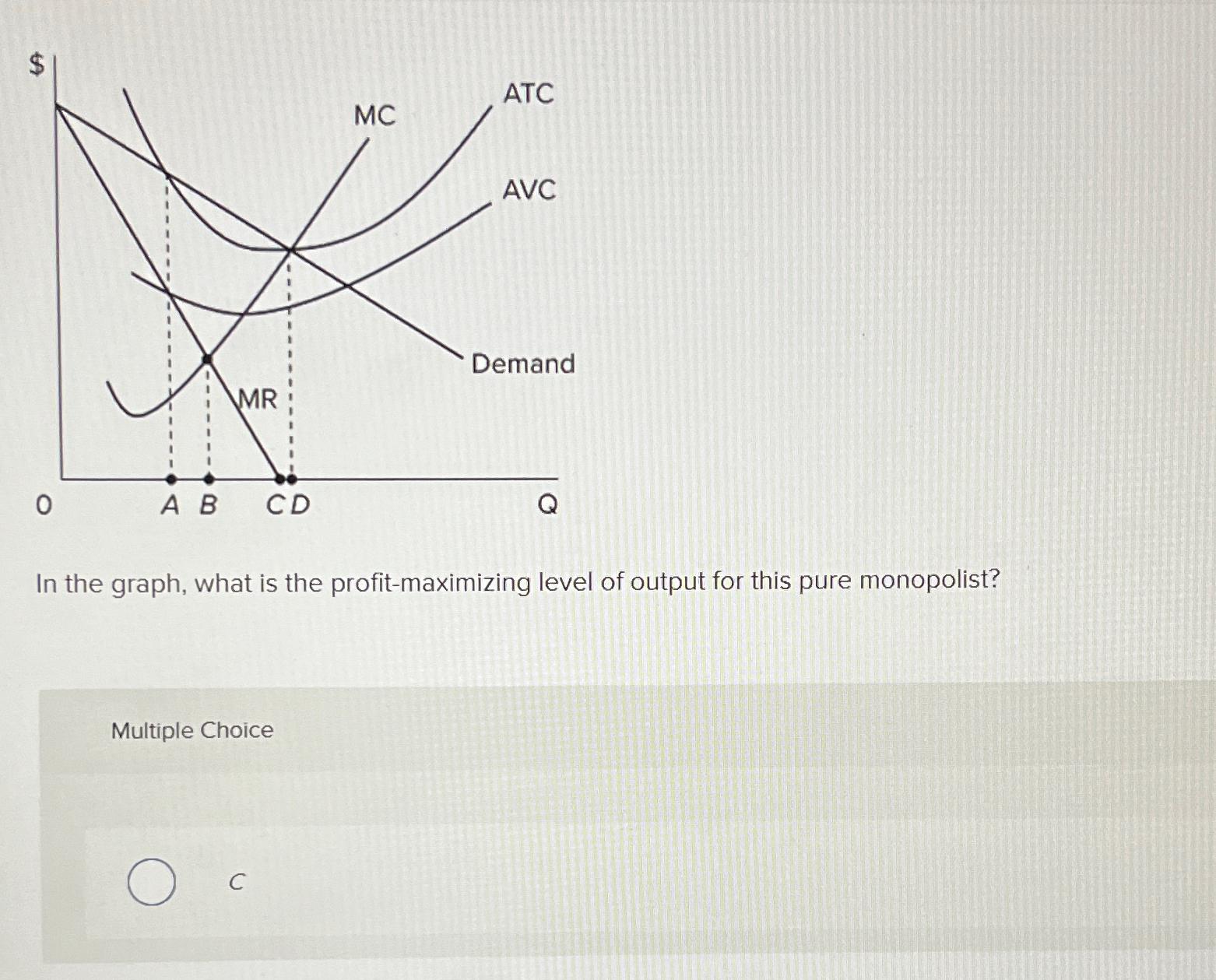 Solved In the graph, what is the profit-maximizing level of | Chegg.com