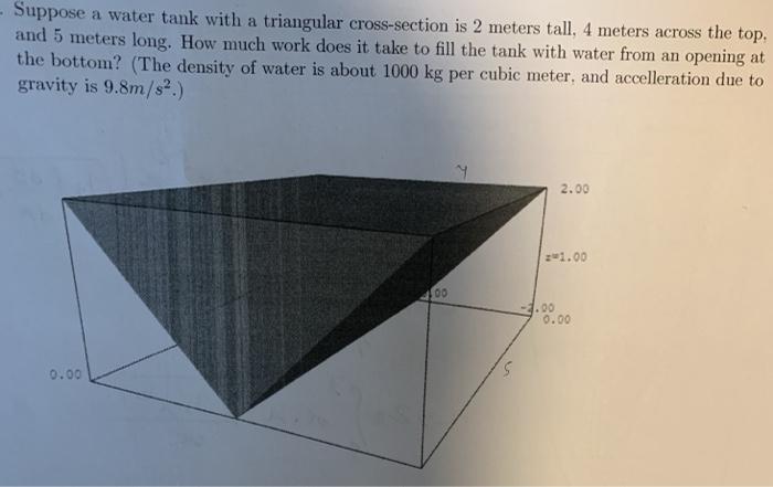 Solved - Suppose a water tank with a triangular | Chegg.com