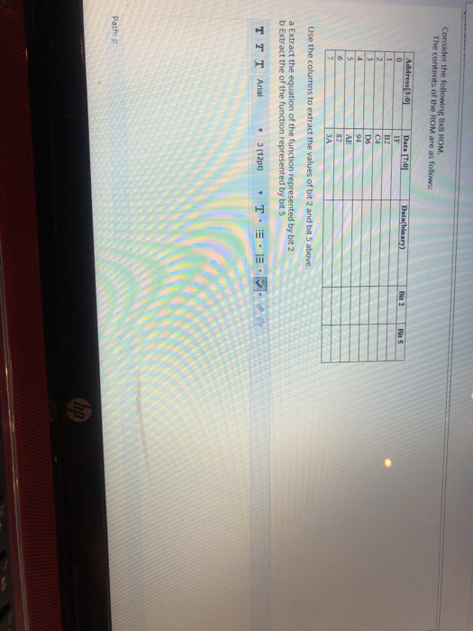 Solved 14 Consider the following 8x8 ROM. The contents of | Chegg.com
