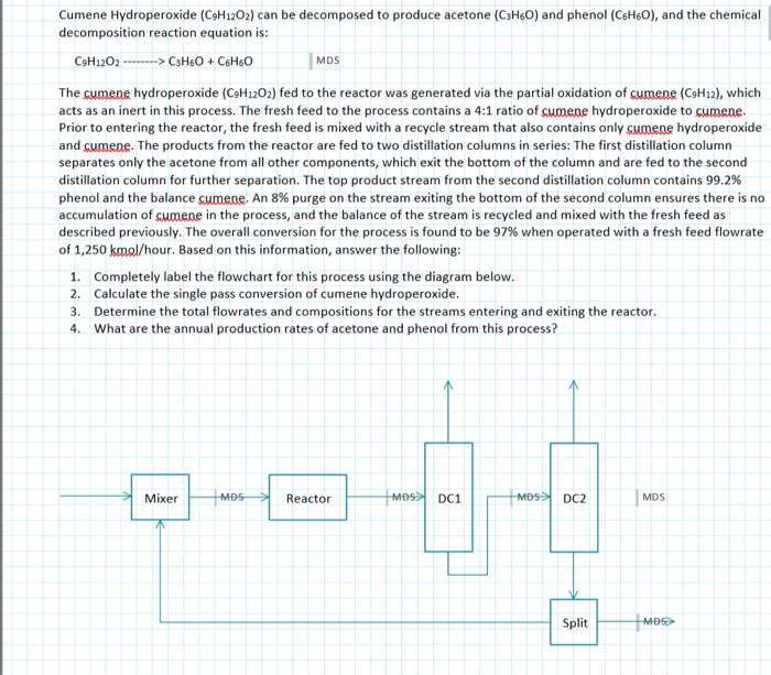 Solved Cumene Hydroperoxide (C9H1202) can be decomposed to | Chegg.com