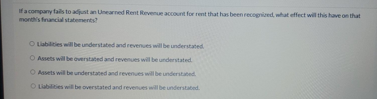 Solved If a company fails to adjust an Unearned Rent Revenue | Chegg.com