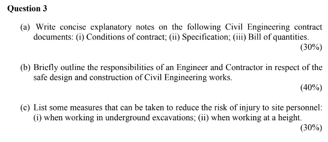 Solved Write concise explanatory notes on the following | Chegg.com