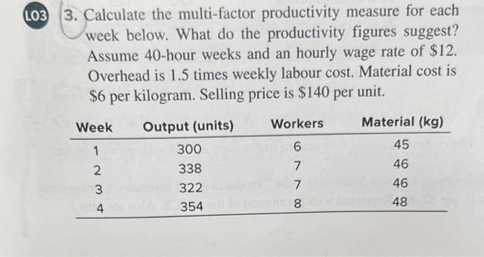 Solved 3. Calculate the multi-factor productivity measure | Chegg.com