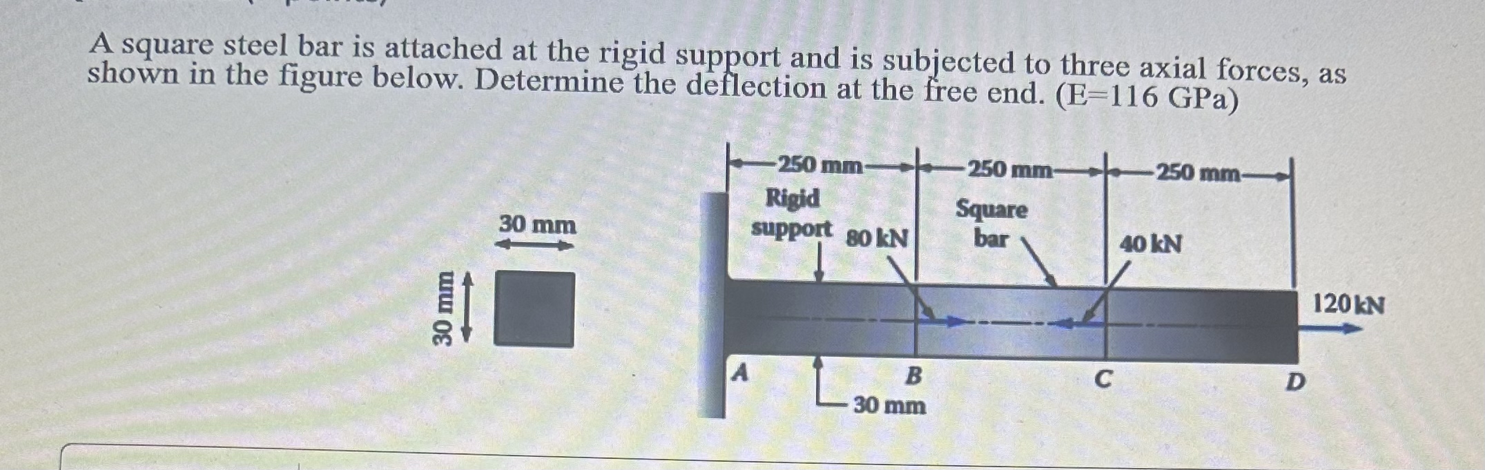 Solved A square steel bar is attached at the rigid support | Chegg.com