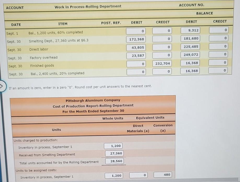 Solved Work in Process Account Data for Two Months; Cost of | Chegg.com