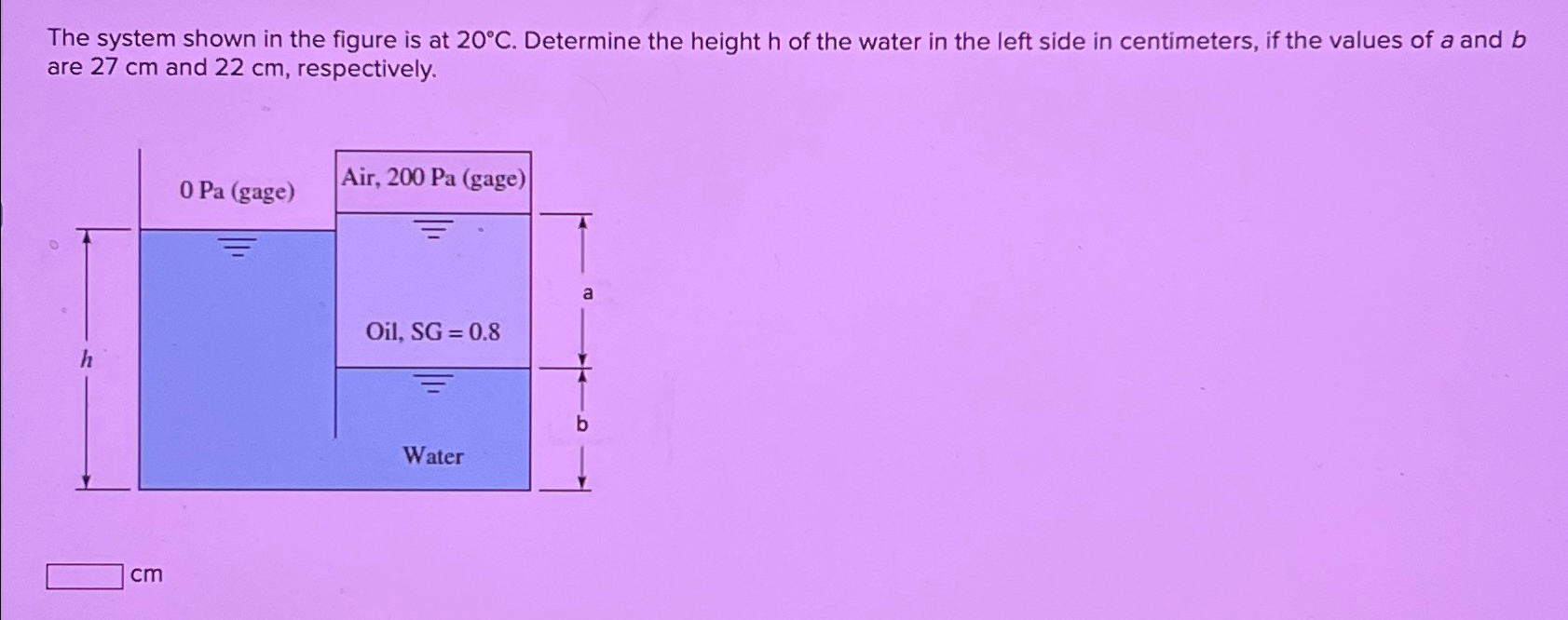 Solved The system shown in the figure is at 20°C. ﻿Determine | Chegg.com