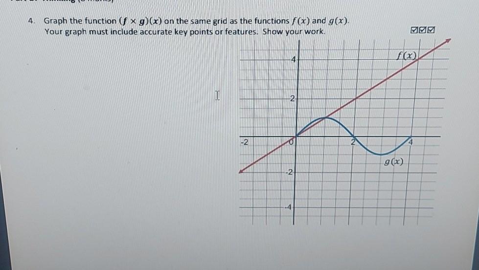 Solved 4. Graph the function (fx g)(x) on the same grid as | Chegg.com