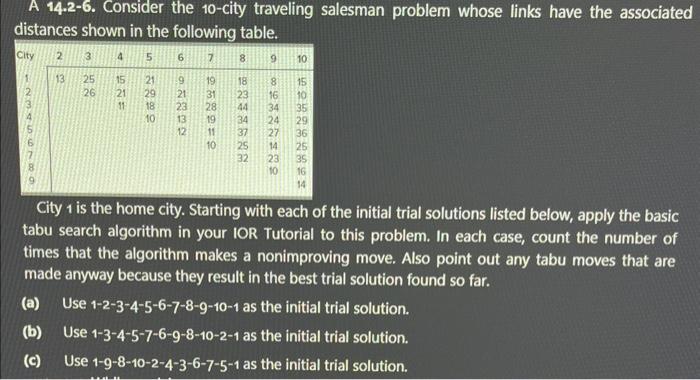 Solved A 14-2-6. Consider the 10 -city traveling salesman | Chegg.com