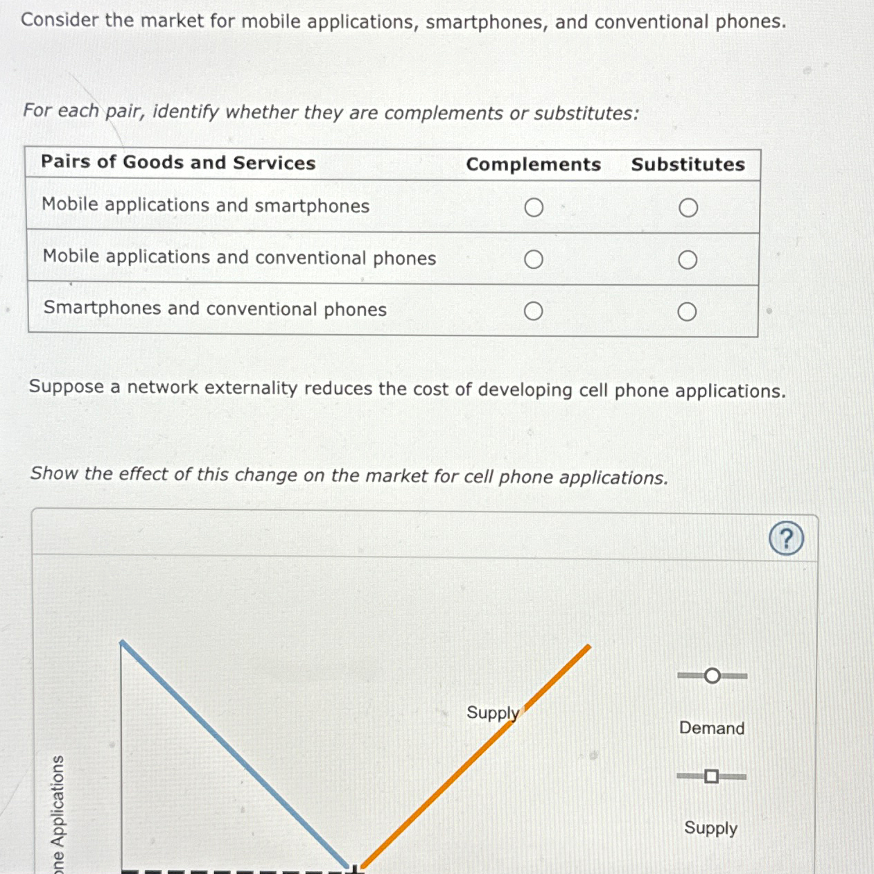 Solved Consider The Market For Mobile Applications