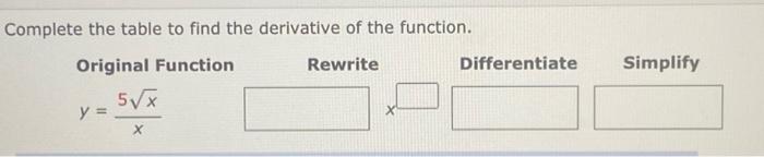 Solved Complete the table to find the derivative of the | Chegg.com