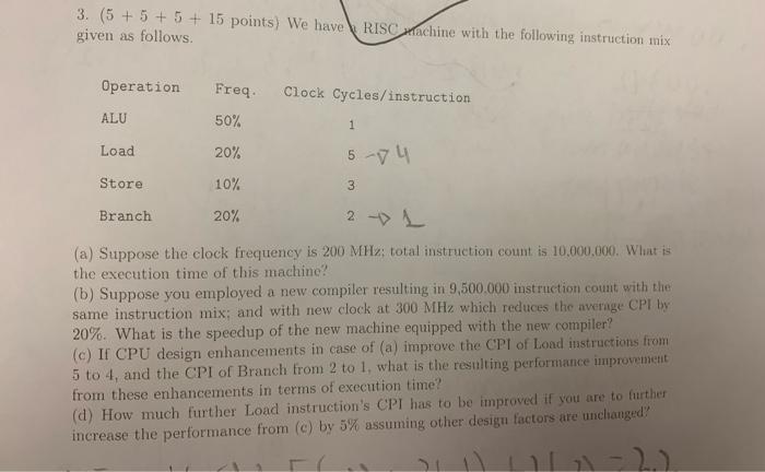 Solved 3. (5+5+5+15 points) We have RISC Hachine with the | Chegg.com