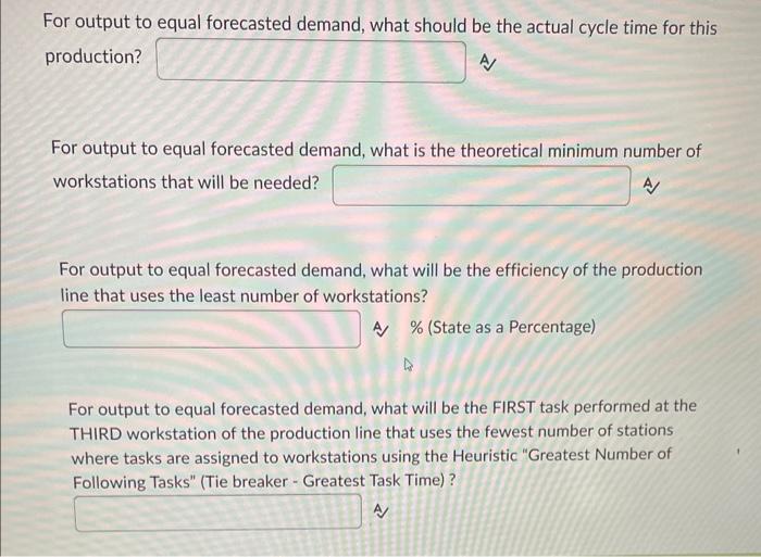 Solved Banana Corp. is designing a product layout for a new | Chegg.com