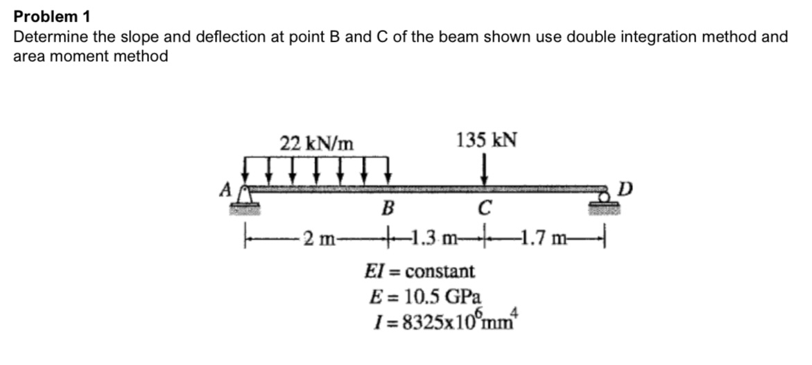 Solved Determine the slope and deflection at point B ﻿and C | Chegg.com