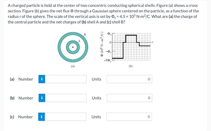 Solved A charged particle is held at the center of two | Chegg.com