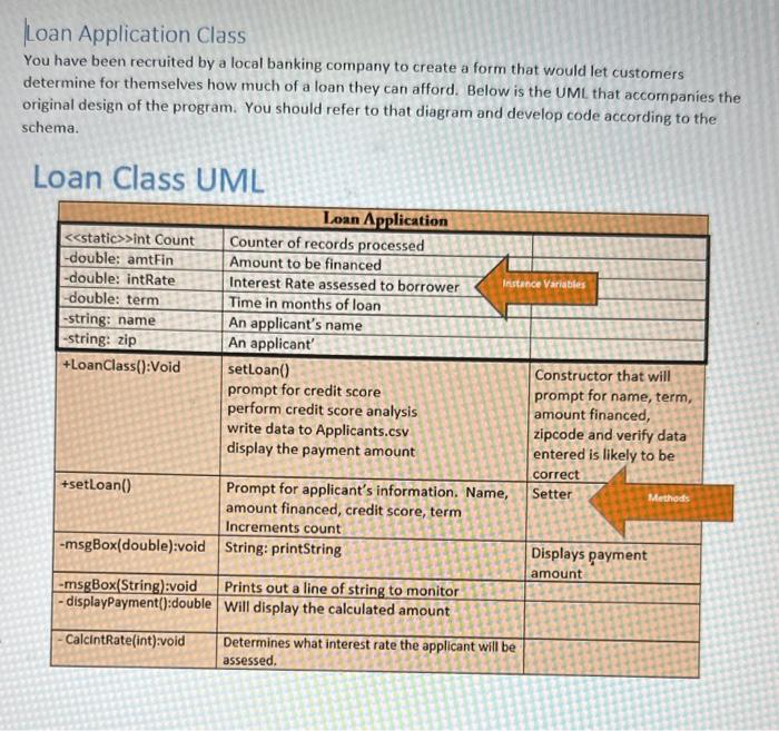 Loan Application Class You have been recruited by a | Chegg.com