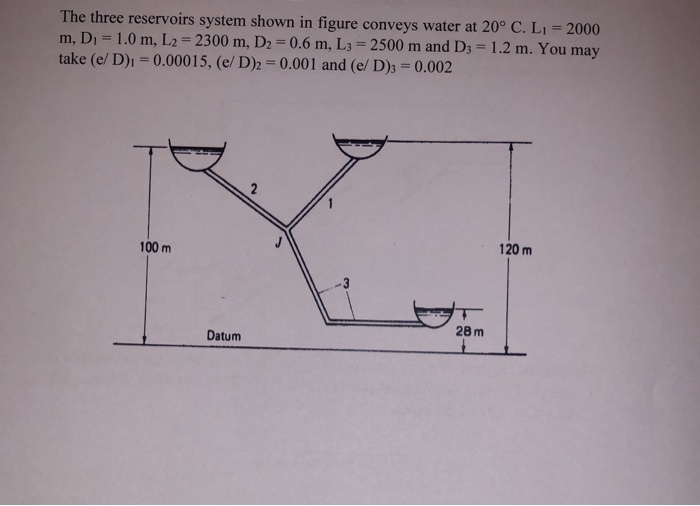 The three reservoirs system shown in figure conveys | Chegg.com