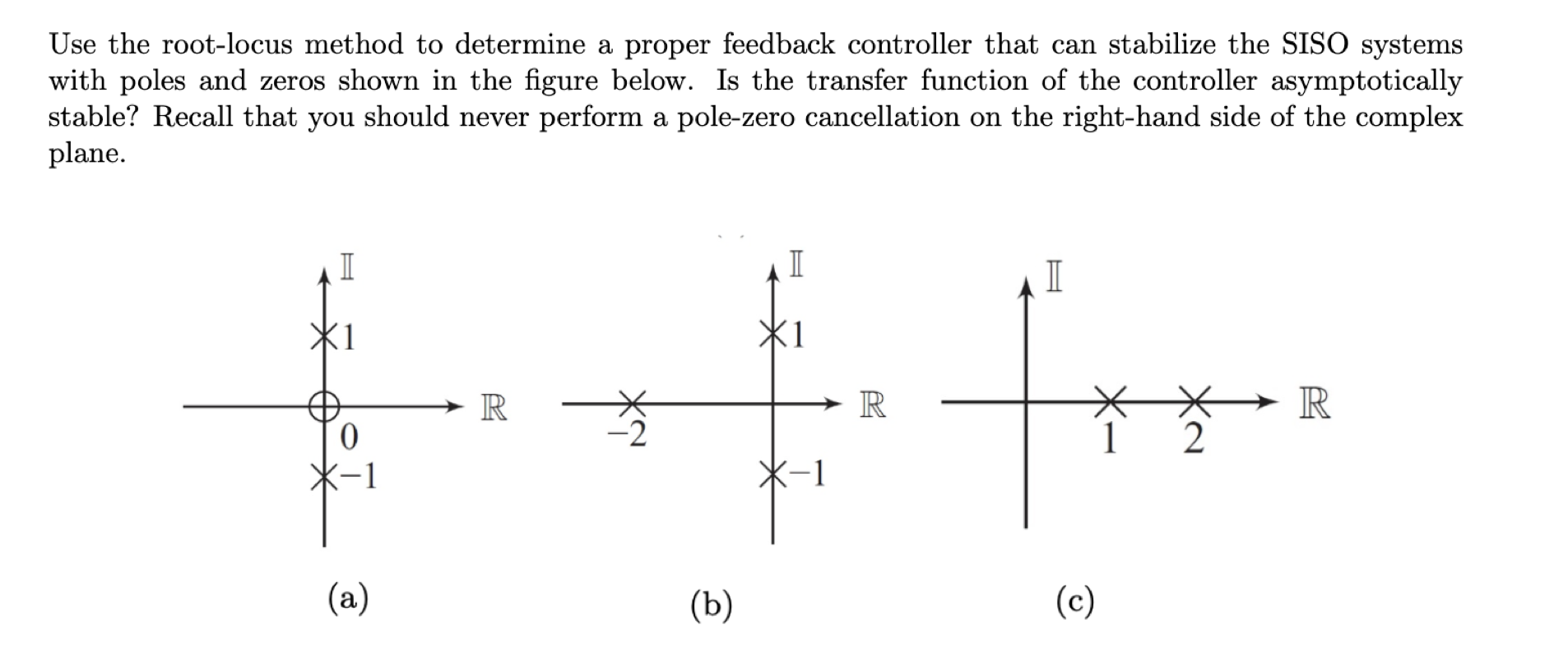 Solved Use the root-locus method to determine a proper | Chegg.com