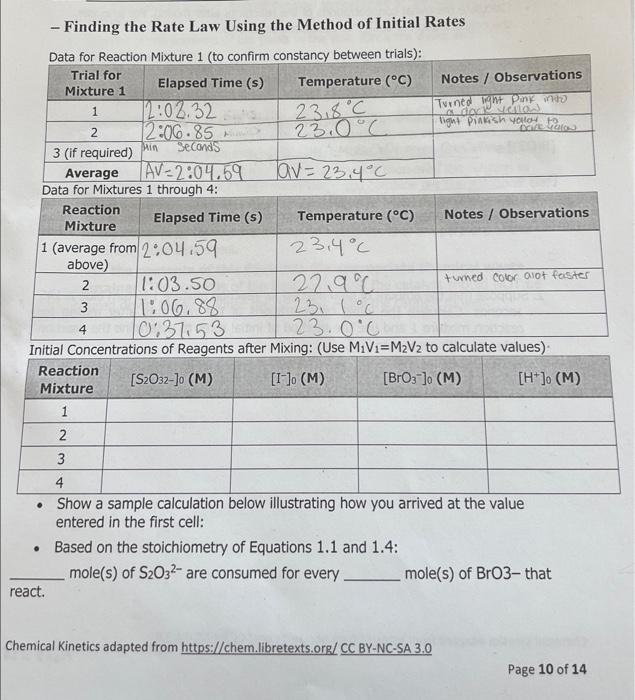 - Finding the Rate Law Using the Method of Initial | Chegg.com