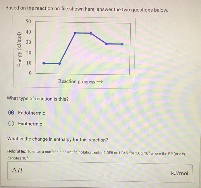 Solved Based on the reaction profile shown here, answer the | Chegg.com