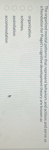 Solved The organized mental patterns that represent | Chegg.com