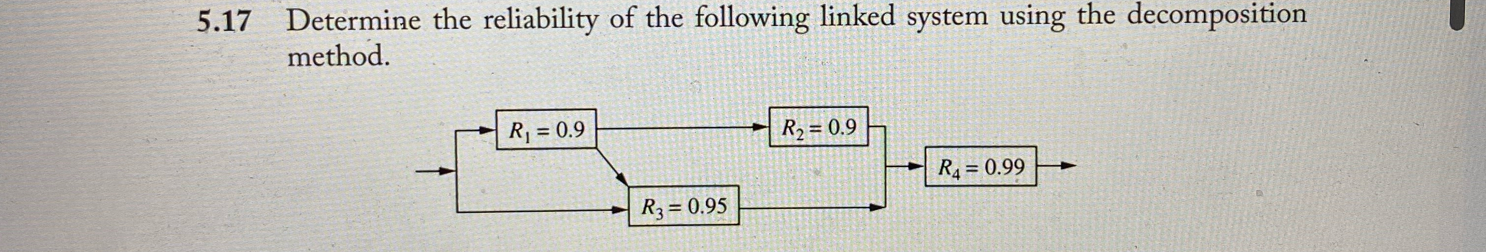 Solved 5.17 ﻿Determine the reliability of the following | Chegg.com