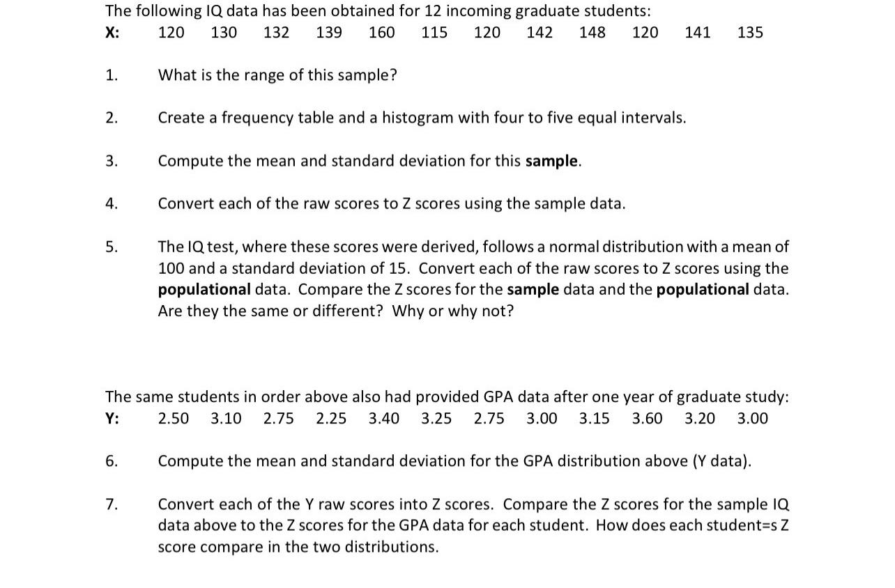 Solved The following IQ data has been obtained for 12 | Chegg.com
