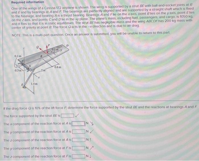 Solved the resultant lift force that the wing supports is | Chegg.com