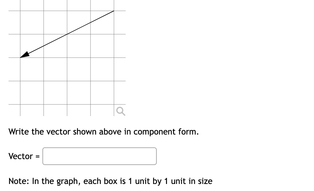 Solved Write the vector shown above in component form.Vector | Chegg.com