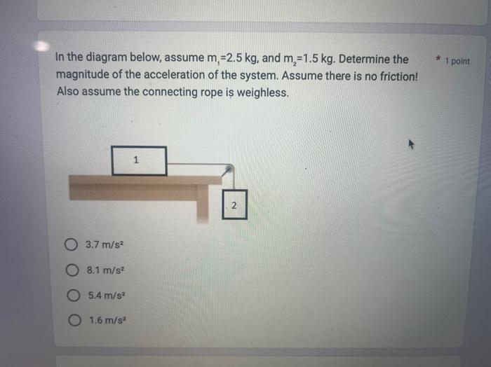 Solved In the diagram below, assume m1=2.5 kg, and m2=1.5 | Chegg.com