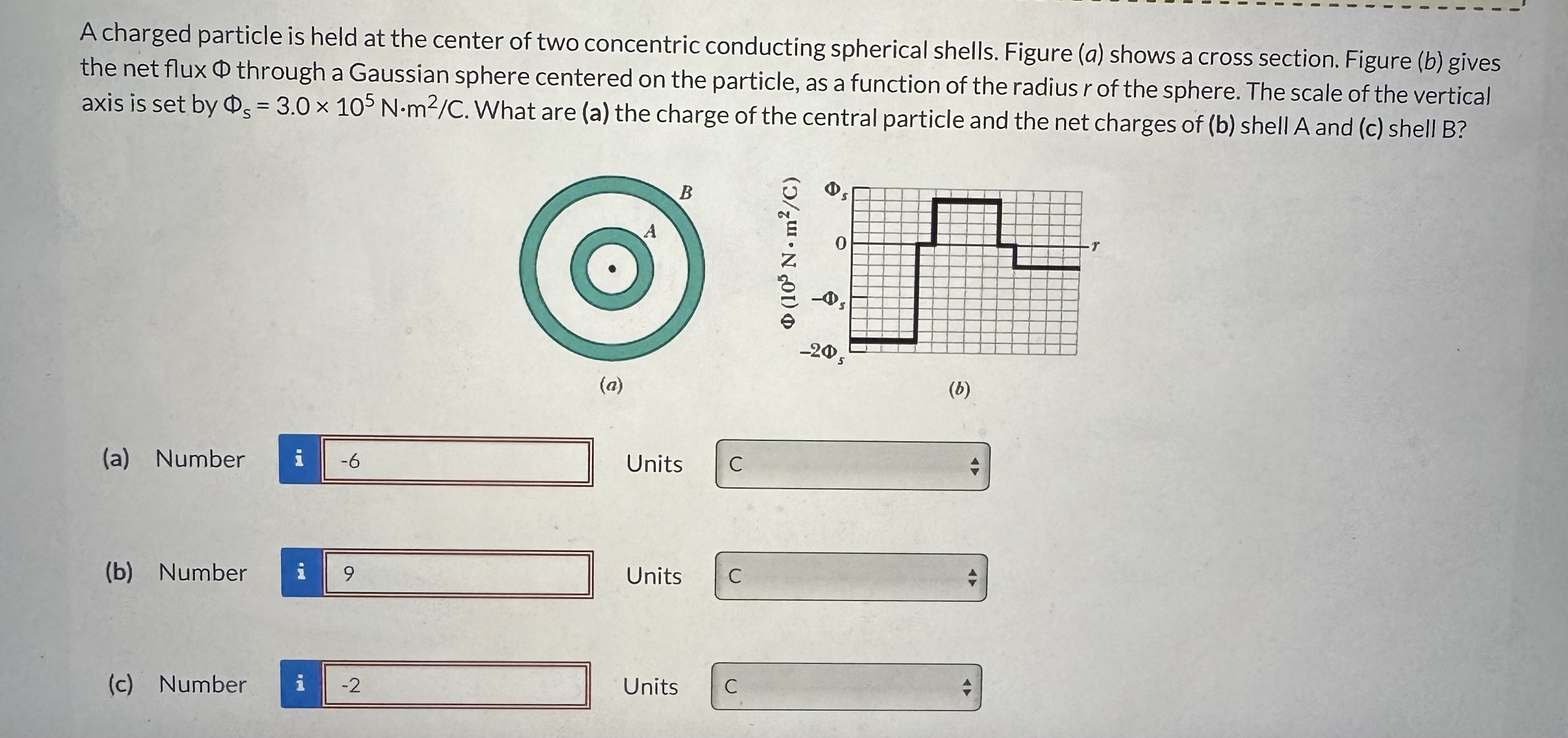 Solved A charged particle is held at the center of two | Chegg.com