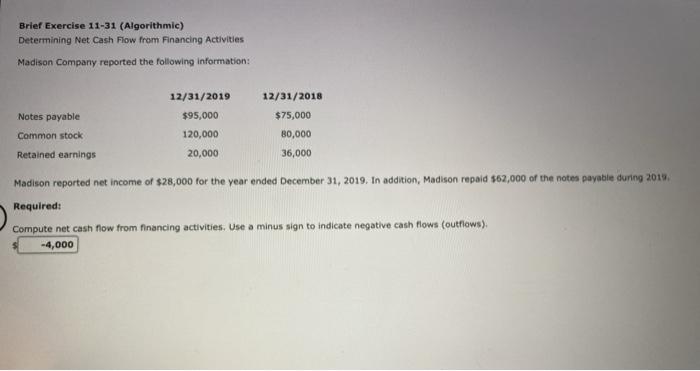Solved Brief Exercise 11-31 (Algorithmic) Determining Net | Chegg.com