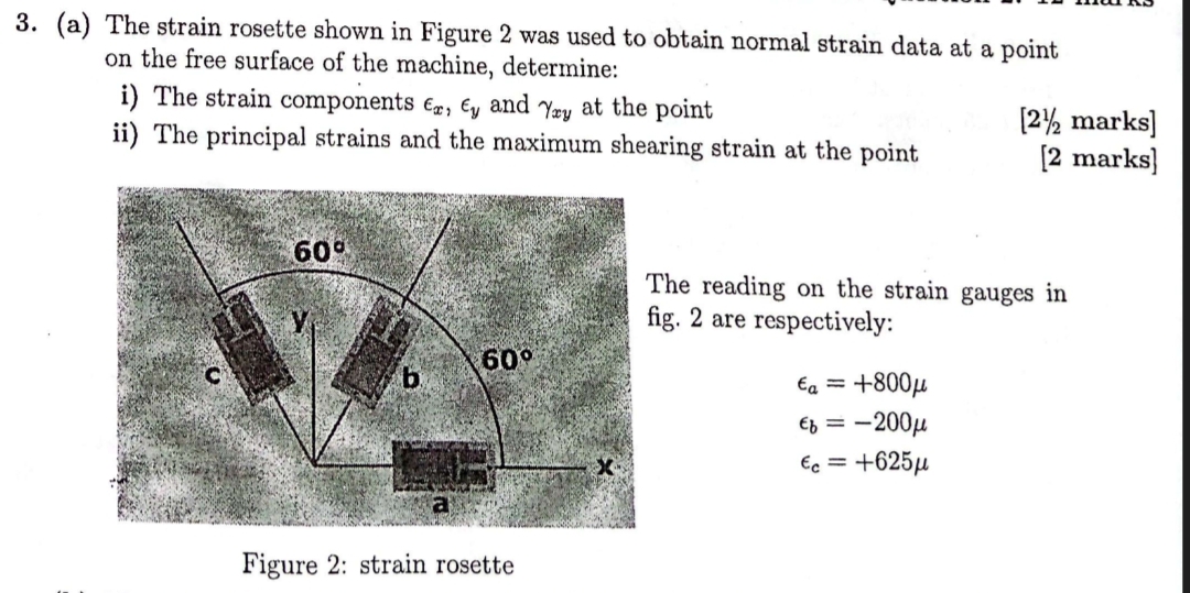 Solved (a) ﻿The strain rosette shown in Figure 2 ﻿was used | Chegg.com