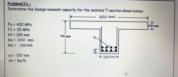 Solved Problem(1):- Determine the Design moment capacity for | Chegg.com
