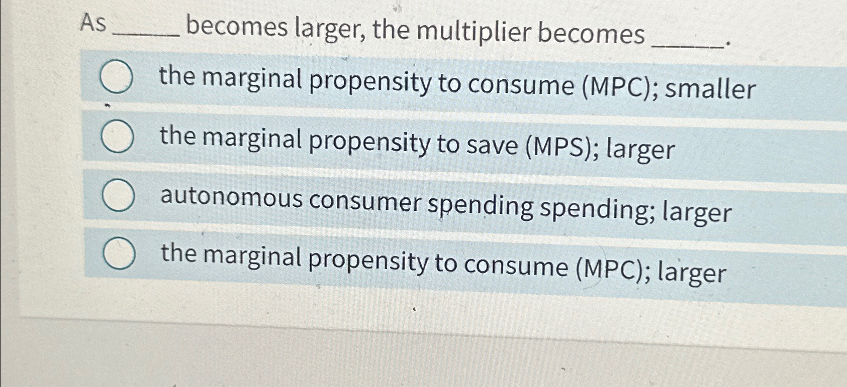 Solved As q, ﻿becomes larger, the multiplier becomes the | Chegg.com